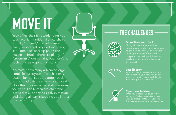 Is Sitting at Work Killing Your Creative Mojo?