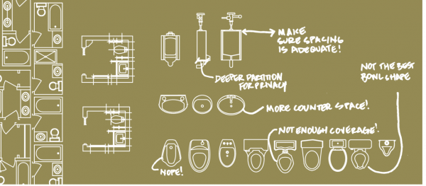 Why Restroom Design Matters in the Workplace