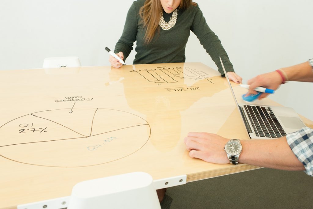How IdeaPaint is Fostering Frictionless Collaboration Through Design ...