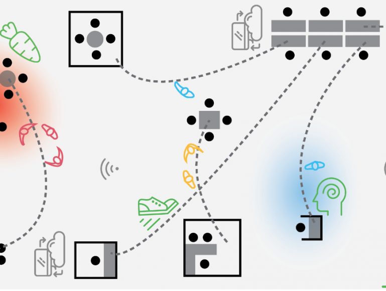 12 Days of Trends: The Physical Environment Works For Everyone