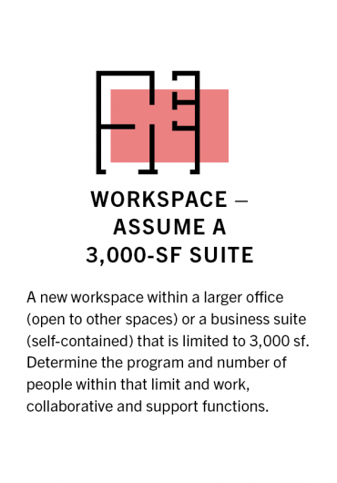 Introducing The Next Work Environment Competition - Work Design Magazine