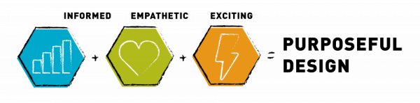 Creating Inspiring Experiences Through Purposeful Design