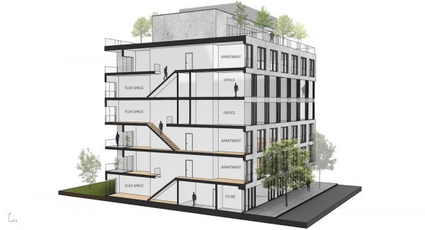 The Case for Live-Work Buildings Work Design Magazine