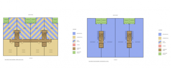 The Case for Live-Work Buildings Work Design Magazine