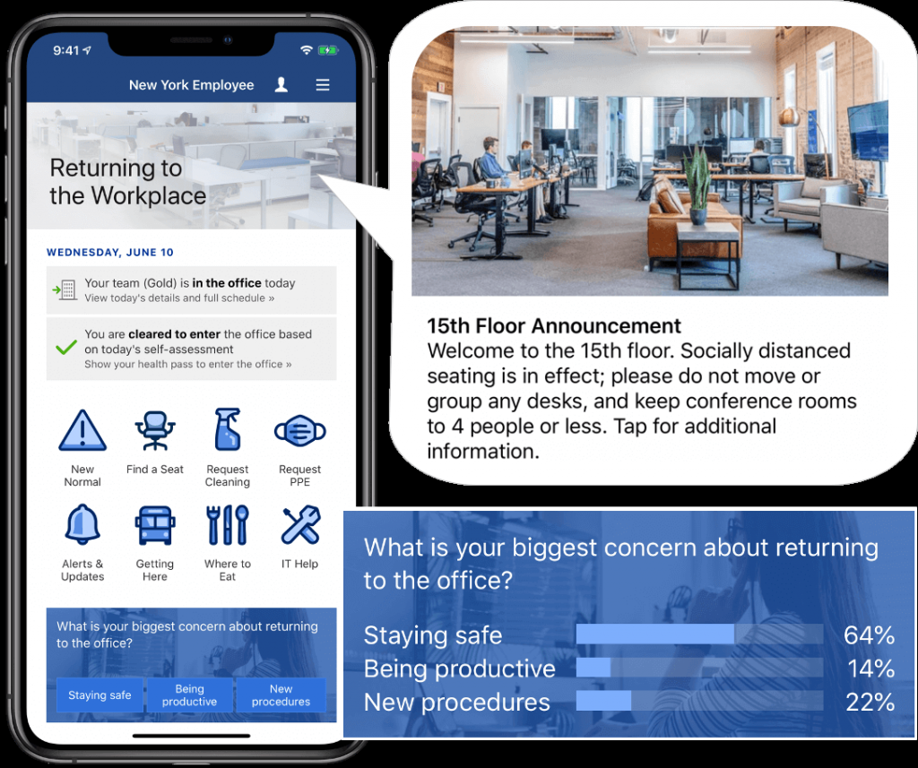 Modo Workplace - Productivity, Collaboration, and Space Optimization ...