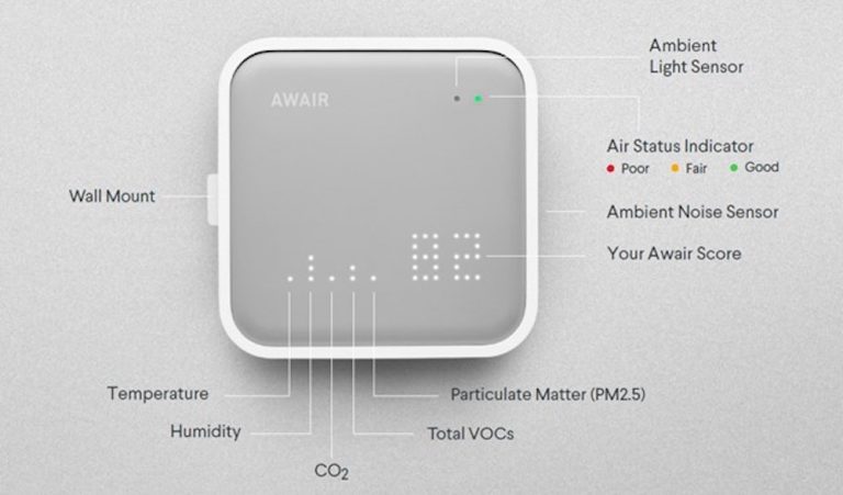 Shaping What's Next: The Role of Design in Pandemics