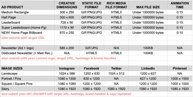 Digital Specifications - Work Design Magazine