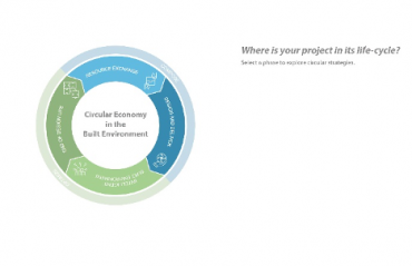 An Interactive Tool for a Circular Economy in the Built Environment