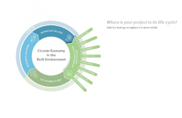 An Interactive Tool for a Circular Economy in the Built Environment
