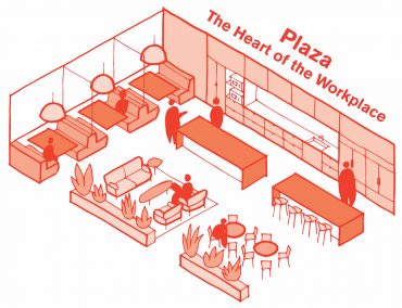 New Workplace Kit of Parts: Active Spaces - Work Design Magazine