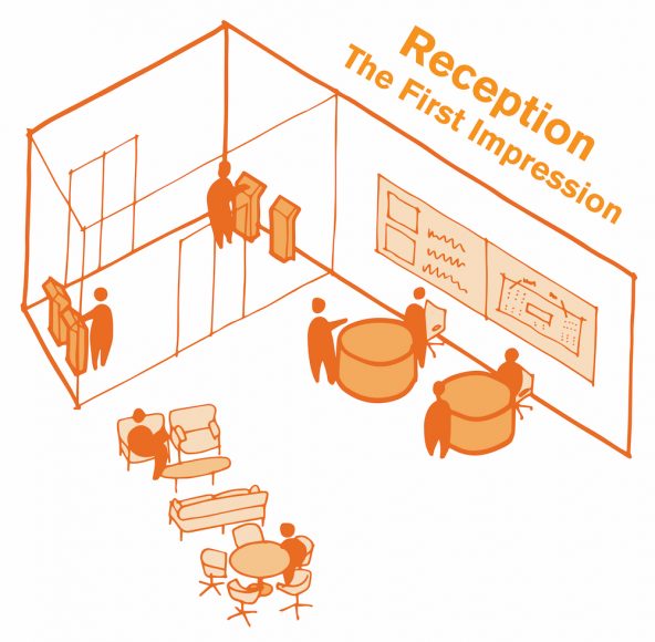 New Workplace Kit of Parts: Transition Spaces - Work Design Magazine