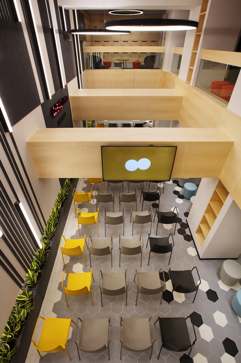 Take A Tour Of CoBAC Workspace Located In The Heart Of Istanbul's ...