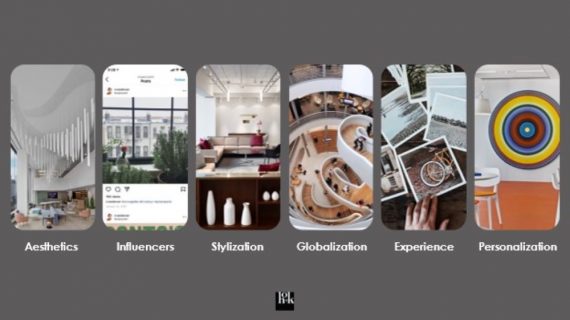 Designing Under the Influence - The Impact of Social Media on Design