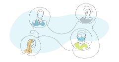 Thriving in the Fluid Workplace - Work Design Magazine