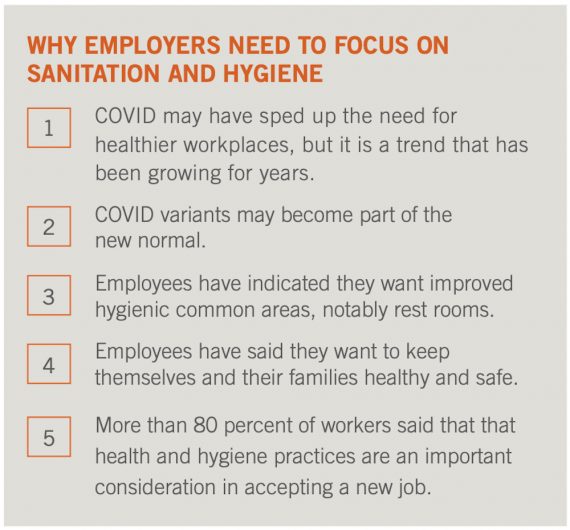 Ensuring Office Hygiene and Health For Employees