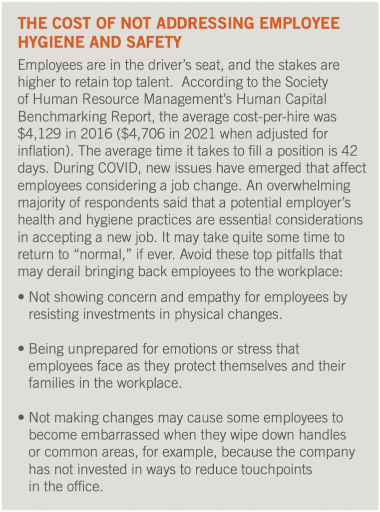 Ensuring Office Hygiene and Health For Employees