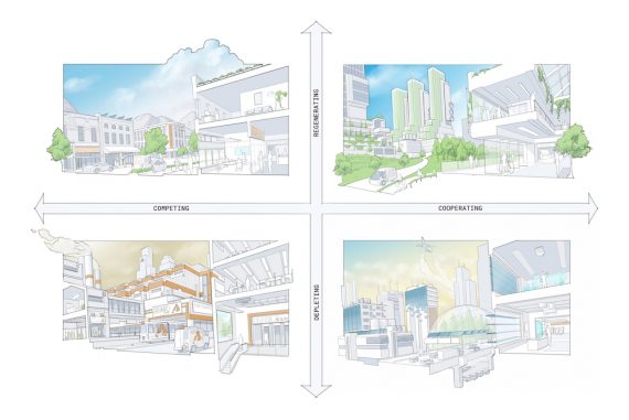 Office Design Trends & Ideas | Work Design Magazine