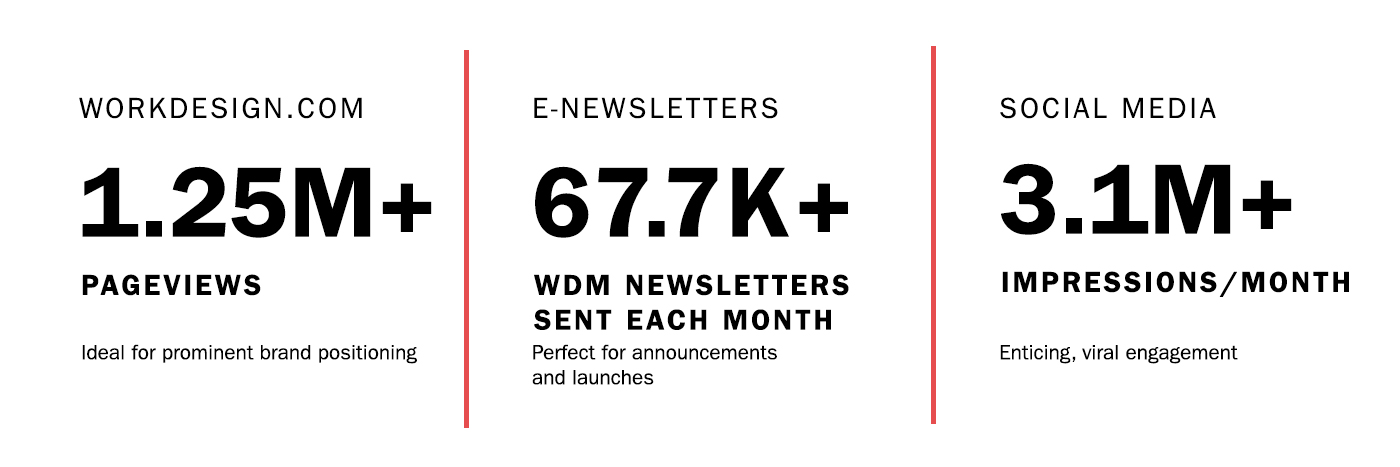 2024 Media Profile - Work Design Magazine