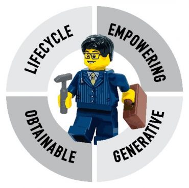 When Building Tomorrow’s Workforce, Consider L.E.G.O.