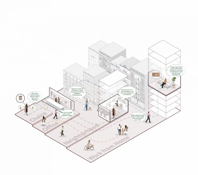 Redefining “Amenity” - Work Design Magazine