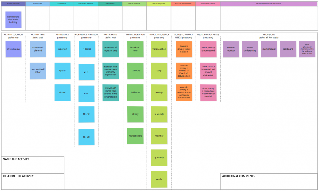 Designing Workplaces with Insight and Intention - WDM