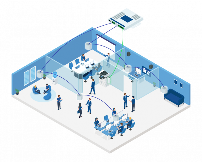 The Role of LEED and WELL with Sound Masking Systems