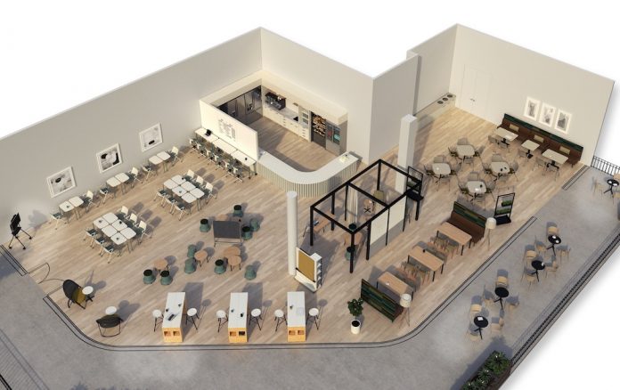 The Workplace Cafeteria: The All-In-One Collaboration Space