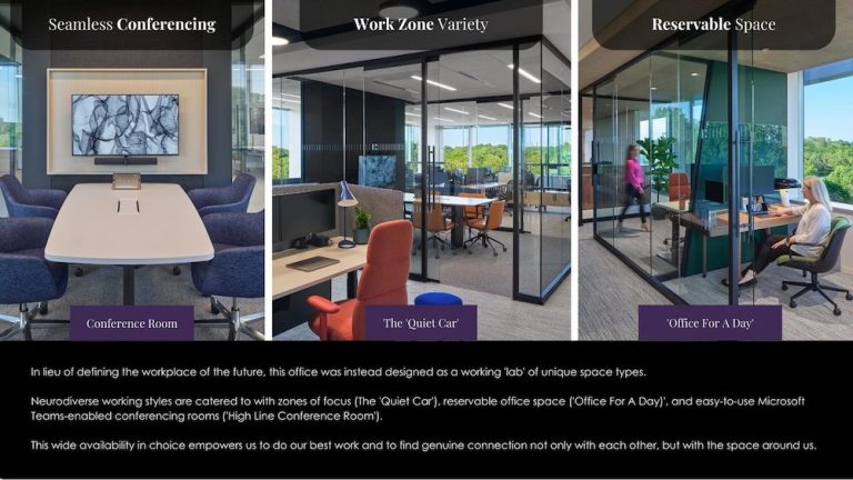Embracing the Power of Choice: The Hybrid Workplace by Bialek & Gensler
