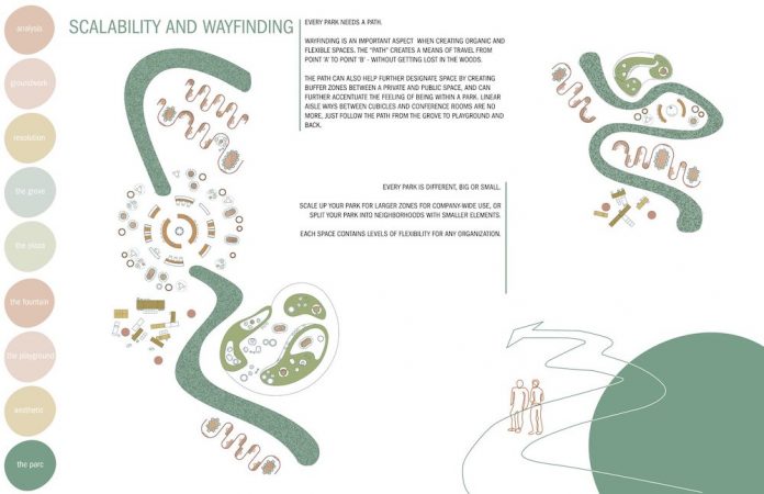 The Parc by DESIGN+BUILD Workspace - Work Design Magazine