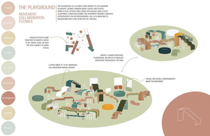 The Parc by DESIGN+BUILD Workspace - Work Design Magazine