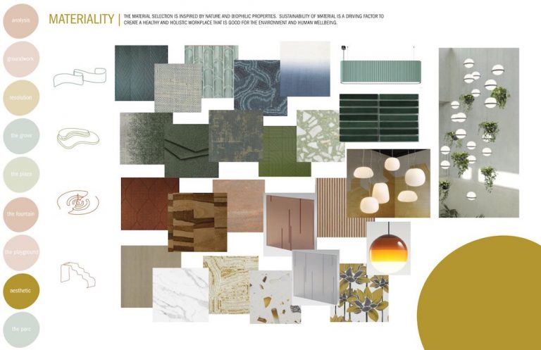 The Parc by DESIGN+BUILD Workspace - Work Design Magazine