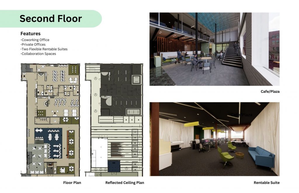 The Hungerford Offices by Luisa Velocci - Work Design Magazine