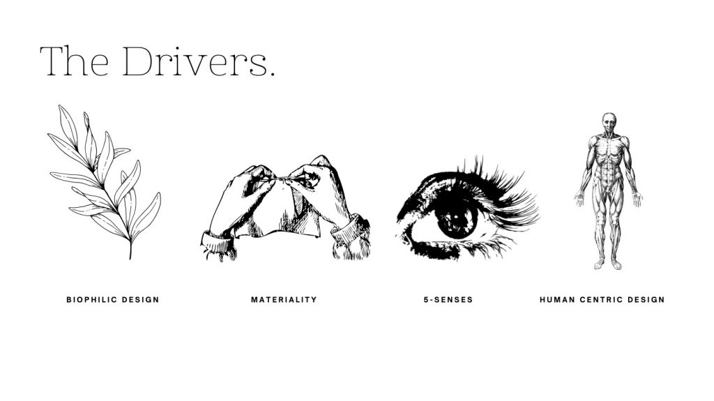 Mooi Modular Storage Units & Ritual Wellness Center by Meaghan Maass