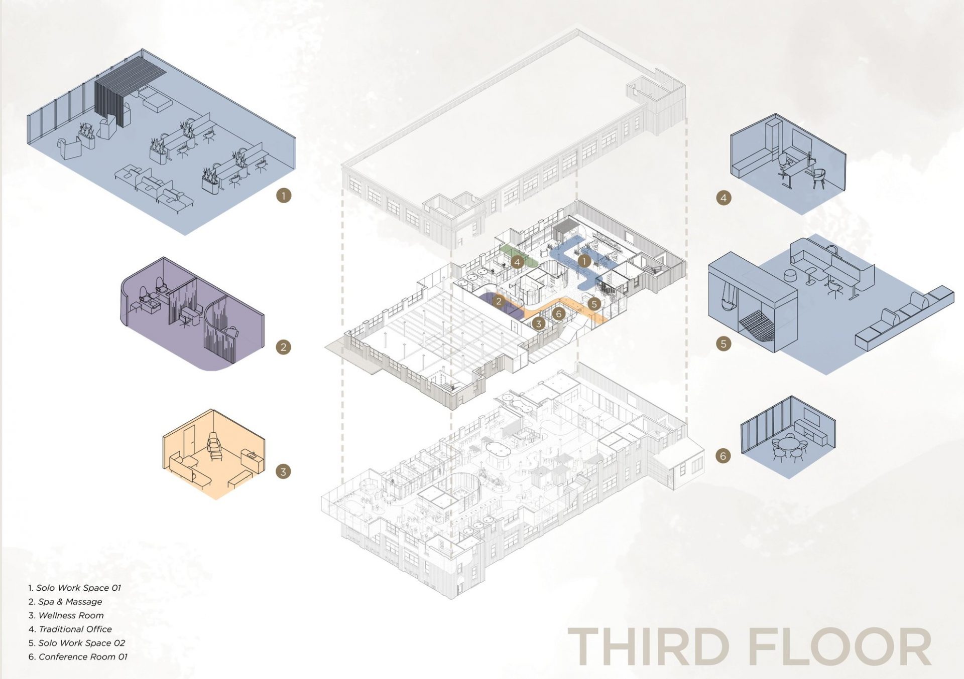 MindWorks: A Neuro-Inclusive Workplace by Haley Giroux - Work Design ...