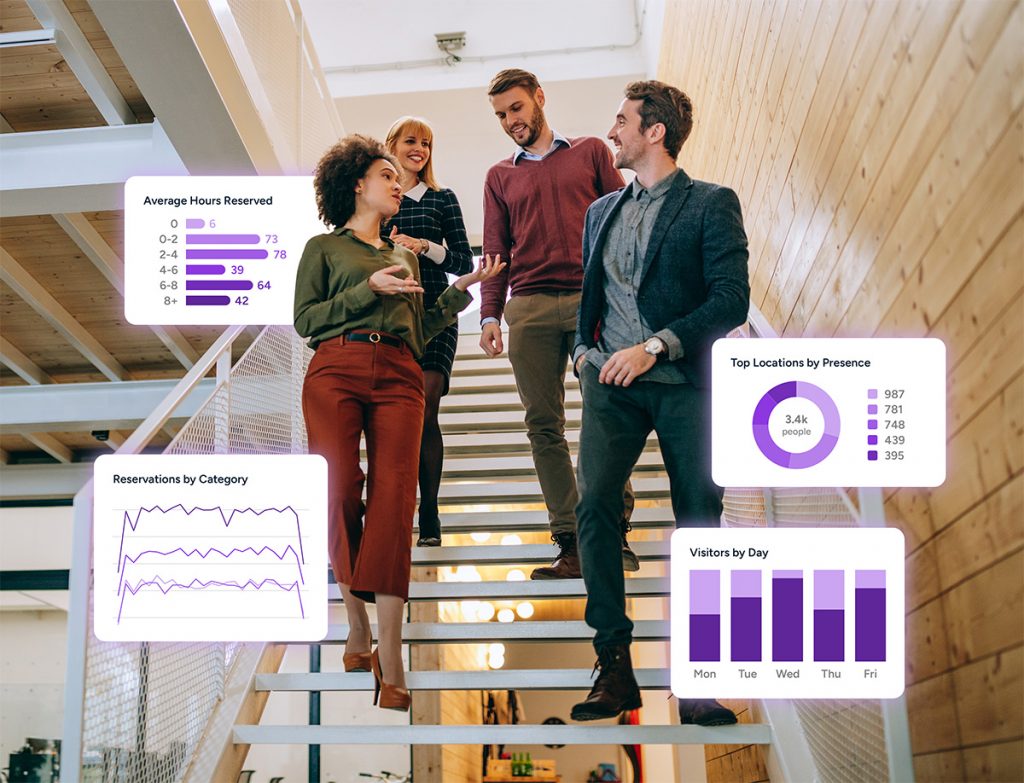 Tango Workplace: Move Seamlessly from Insight to Action with Meaningful ...